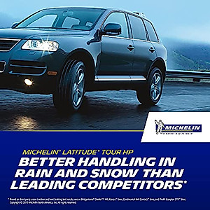 MICHELIN Latitude Tour HP All Season Radial Car Tire for SUVs and Crossovers, 245/60R18 105H