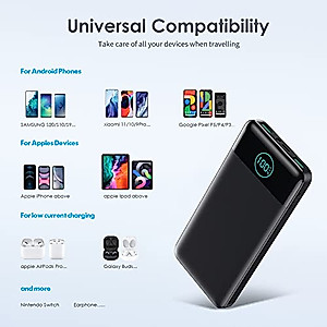 Portable Charger 13800mAh, Upgraded Slimmest High-Speed Power Bank, USB C [Only Input] with Flashlight External Battery Pack Compatible with iPhone 13/12/11/X/XR Samsung S22 / S21 LG Phone and More