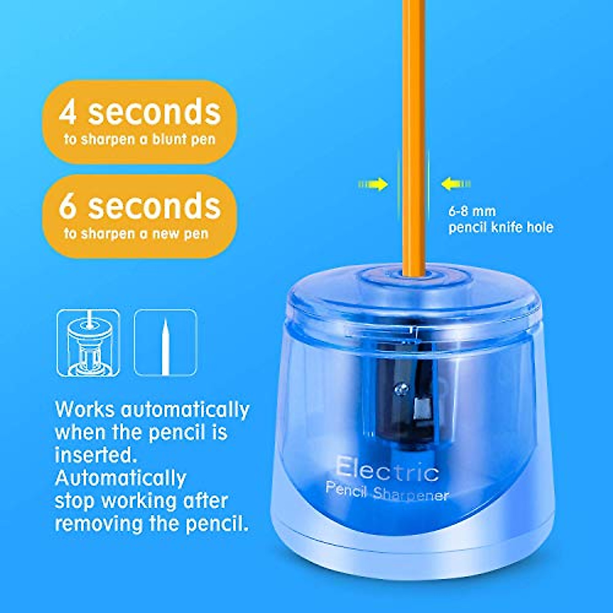 Electric Pencil Sharpener, Small and Portable Pencil Sharpener for NO.2 Pencils and Colored Pencils, Auto Feature and Durable for Classroom, Home and Office, USB Cable Included