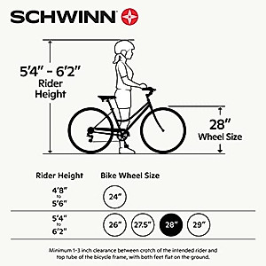 Schwinn Wayfarer Adult Hybrid Bike, Mens and Womens, 18-Inch/Medium Steel Step-Over Frame, 7-Speed Drivetrain, Rear Rack, 700C Wheels, Black