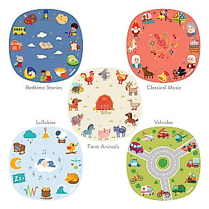 TIMIO Starter Kit: The Screen-Free, Interactive Educational Audio & Learning Toy from 2 Years on with 5 Discs + 8 Languages DE/EN/FR/ES/IT/NL/CN/PT