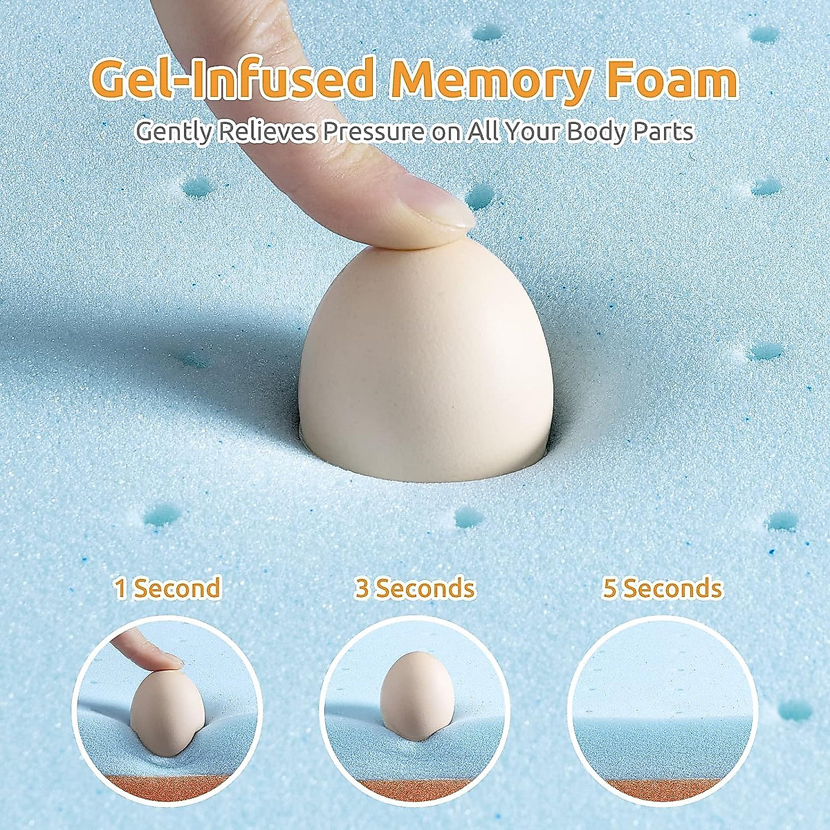 BedStory Mattress Topper Queen, 3 inch Memory Foam Mattress Topper, 1.8" Memory Foam Topper Plus 1.2" Firm Foam Mattress Topper, Cooling Bed Topper Mattress Pad for Back Pain Relief, CertiPUR-US