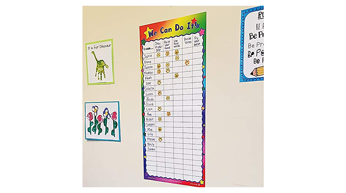 Kenson Kids Customizable Dry Erase Incentive Chart