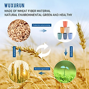 WUXURUN 6 Pack Wheat Straw Cup, Unbreakable Reusable Drinking Cups Water Cup, Stackable Coffee Cup Juice Tumblers, Mug for Coffee, Tea, Water, Milk, Juice