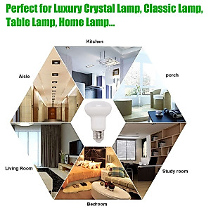 Edearkar R50 LED Light Bulbs 5W (45W Incandescent Bulb) 3000K R50 Long Neck LED Bulbs Reflector E14 Base 120 Degree Beam Angle Wide Flood Light for Home, School, Store, Pack of 4