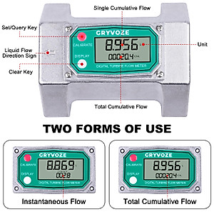 GRYVOZE 3 Inch Digital Flow Meter, 21-264 GPM Inline NPT Thread Fuel Turbine Flowmeter with LCD Display for Water, Diesel, Gas Oil, Gasoline, and Other Liquids (5 Units: Gallon, QTS, PTS, L, m³)
