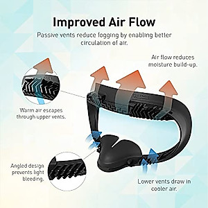 VR Cover Fitness Facial Interface Bracket & Foam Comfort Replacement with Lens Protector Cover for Oculus/Meta Quest 2 (Dark Grey & Black + Comfort Foam)