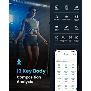 RENPHO Bluetooth Scale for Body Weight, Smart Weight Scale Digital Body Fat BMI Bathroom Scale, Elis 1 Body Composition Monitor with Health Analyzer, 396 lbs