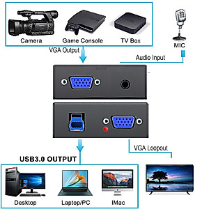 VGA Capture Card, VGA to USB Capture Device with VGA Loopout, Mic Input Support HD 720P Video for Gaming, Streaming, Teaching, Video Conference, Live Broadcasting