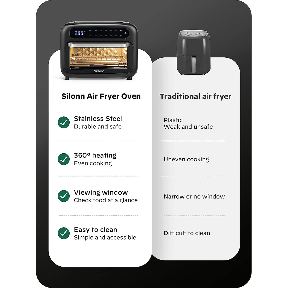 Silonn Air Fryer Oven, 2-in-1 Smart Air Fryer Toaster Oven Combo, 14QT Stainless Steel Air Fryer Oven with Digital Countertop, Natural Convection Roast Bake, Black