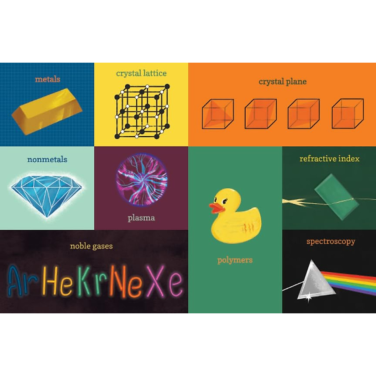 100 First Words for Little CEOs