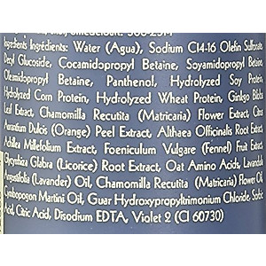 Zerran Blue Shampoo, 8 Ounce