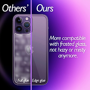 Shacoryze Back Screen Protector for iPhone 14 Pro Max [2-Pack], Back Tempered Glass Protector Rear Temper Glass Film Premium HD Clarity Compatible with iPhone 14 Pro Max (6.7 inch)