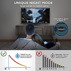 Sound Bar Soundbar TV Speaker: 110 Watt 2.1 CH Surround System Home Theater with Built-in Subwoofer Wireless Wired Bluetooth 5.0 Optical AUX HDMI-ARC RCA USB Connectivity