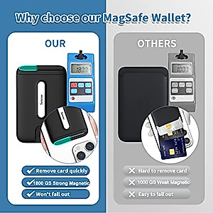 Senose Magnetic Wallet Compatible for Magsafe, Silicone Phone Card Holder Compatible for iPhone 14 Pro Max/14 Pro/14 Plus/14/13 Pro max/13 Pro/13/12 Pro Max/12 Pro/12 and Mag Safe Case, Black