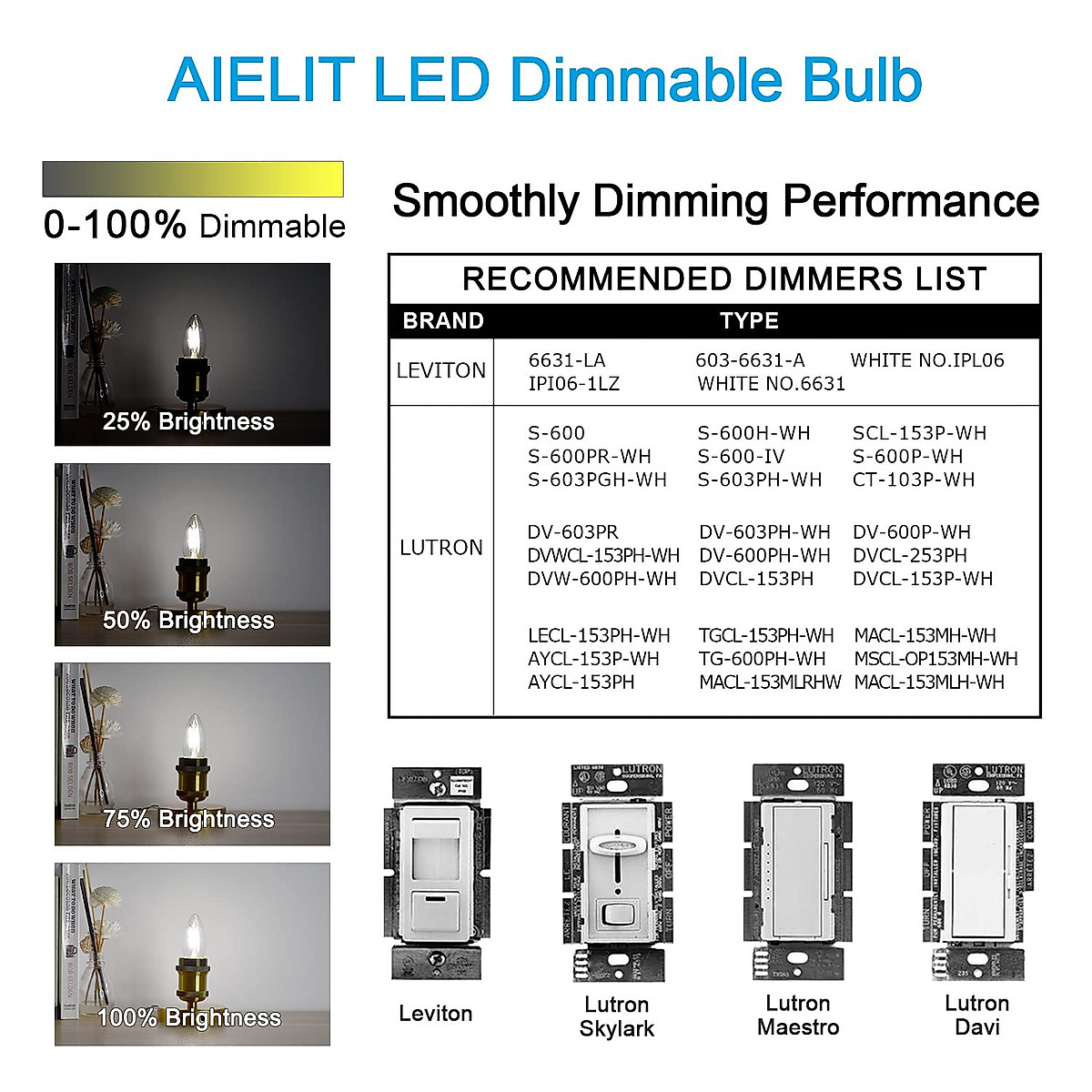 AIELIT E26 Candelabra LED Bulbs Daylight, Dimmable Bright White 5000K, 6W B11 Candle Light Bulb 60 Watt Equivalent for Bathroom Vanity Dining Living Room Kitchen Chandelier Pendant Lights, 4-Pack