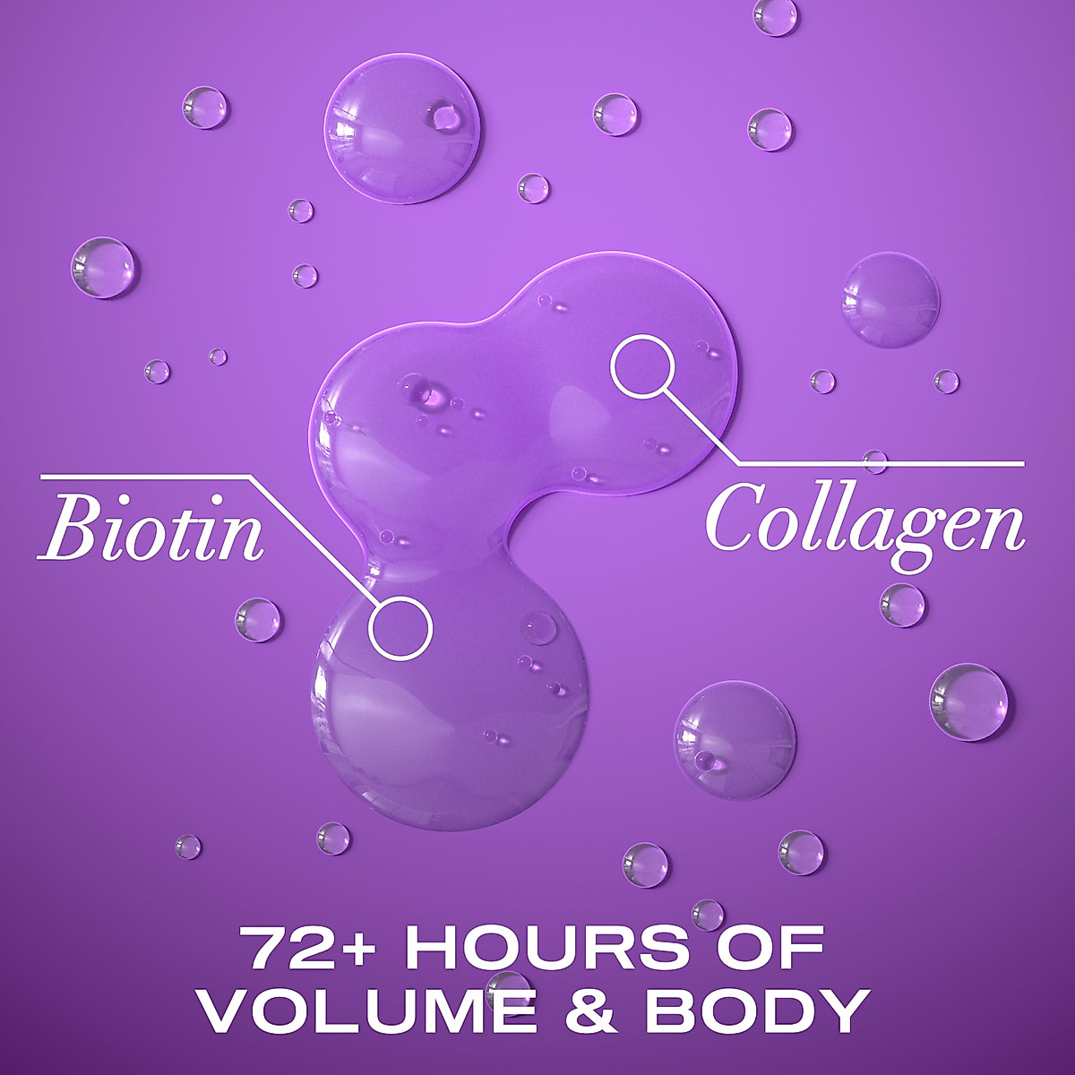 OGX Thick & Full + Biotin & Collagen Volumizing Shampoo, Nutrient-Infused Hair Shampoo with Vitamin B7 Biotin Gives Hair Volume & Body for 72+ Hours, Sulfate-Free Surfactants, 25.4 fl. oz