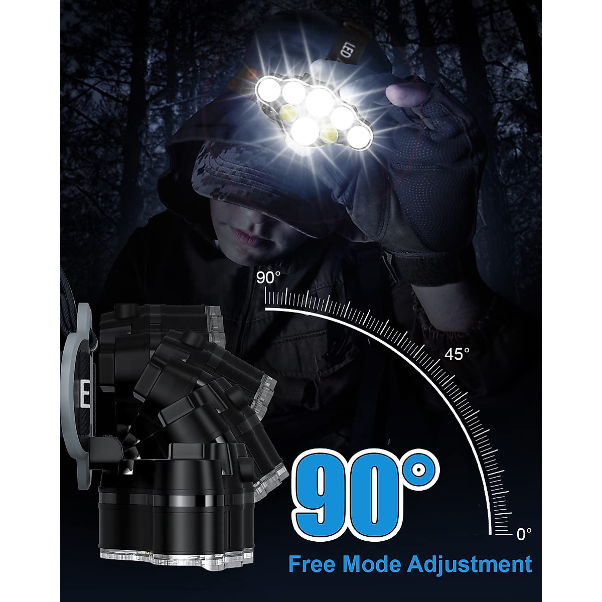 MAFSEUT Rechargeable Headlamp, 8 LED 18000 High Lumen Bright Headlamp with Red Light, IPX4 Waterproof USB Headlight, Head Lamp, 8 Modes for Outdoor Running Hunting Hiking Camping Gear