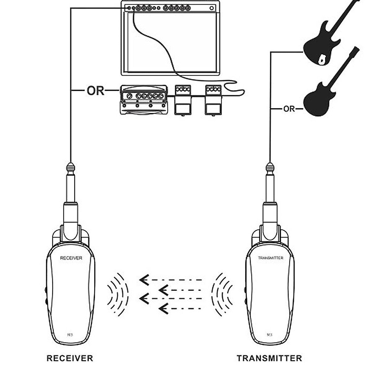 Guitar System Rechargeable Guitar Transmitter Receiver Audio System 48K 24bit 20Hz-20KHz Electronic Bass Pickup Amplifier Accessories