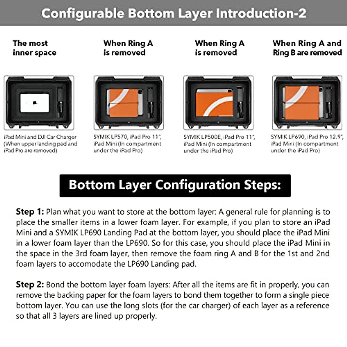SYMIK P380-MA2DL-V3 Dual Layer Waterproof Hard Carrying Case for DJI Air 2S / Mavic Air 2 Drone/Fly More Combo w/DJI RC/RC Pro/Smart or RC-N1 Standard Controller, Landing Pad, iPad, Accessories