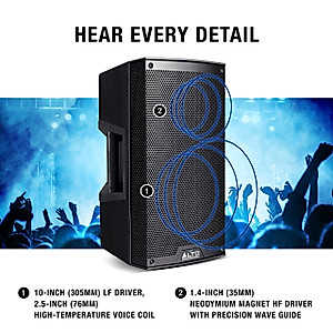 Alto Professional TS310 | 2000 Watt 10 Inch 2 Way Powered PA Speaker with Integrated 2-Channel Mixer and Pole or Wedge Positioning Options
