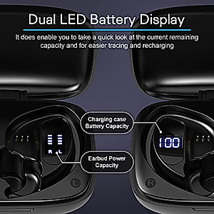 Caymuller Wireless Earbuds Bluetooth Headphones 48Hrs Play Back Sports Earphones with LED Display Built in Mic Deep Bass Stereo in Ear Waterproof Headset for Workout Gaming Running