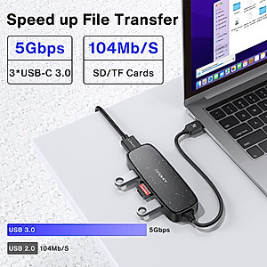 USB C Laptop Docking Station, iVANKY 7-in-1 87W PD Dock, 4K HDMI Extend Display Thunderbolt 3/4 Dock Hub for MacBook, Dell, HP, Lenovo, Surface, etc, USB 3.0, SD/TF