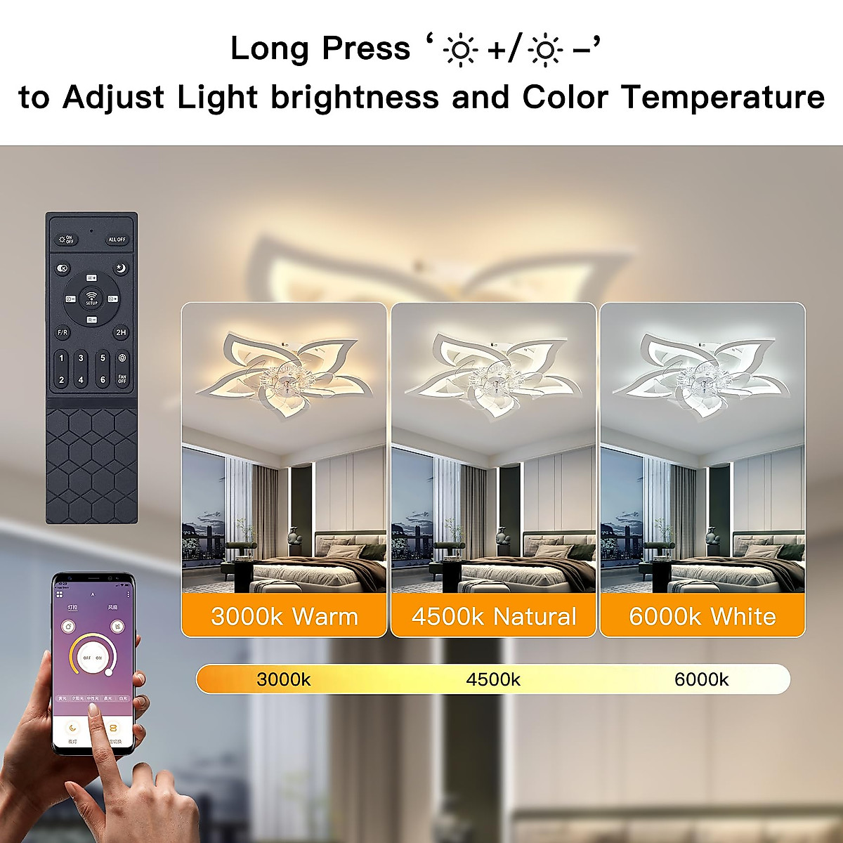 Ekjkldo 27" Ceiling Fan with Lights Remote Control Ceiling Light Fixture, 6 Speeds 3 Colors Low Profile Ceiling Fan with Light, Modern Ceiling Fan, Flush Mount Ceiling Fans for Living Room(White)
