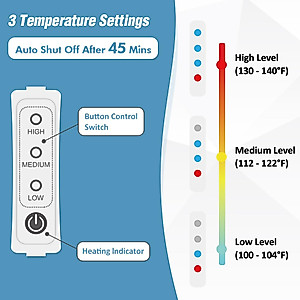 Hilph USB Heating Pad for Low Back and Stomach Pain Relief, Portable 5V 2A Car Travel Back Lumbar Heating Pad with Straps, Warm Therapy for Cramps, Sciatica Pain, Waist (Not Chargeable)