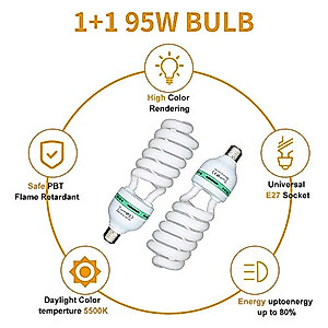MOUNTDOG Softbox Lighting Kit,20"X28" Photography Continuous Lighting System Photo Studio Equipment with 95W Light Bulb 5500K for Portrait Product Shooting Photography Video Recording