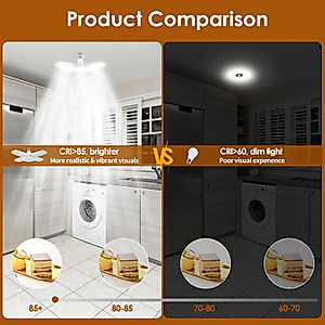 YWD LED Garage Lights 2Pack,60W Deformable Led Garage Ceiling Lighting 6000LM E26/E27 Daylight 6500K Super Bright Garage Light Adjustable Garage Light for Garage,Workbench,Barn,Warehouse