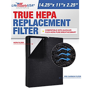 LifeSupplyUSA True HEPA Filter Replacement Compatible with Alen Air FLEX HEPA-PURE BreatheSmart Air Purifier