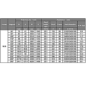 LLAMN 4K 16:9 White Woven Acoustic Transparent Customize 3D Curved Fixed Frame Projector Screen for Home Cinema Projection Screen ( Size : 100 inch )