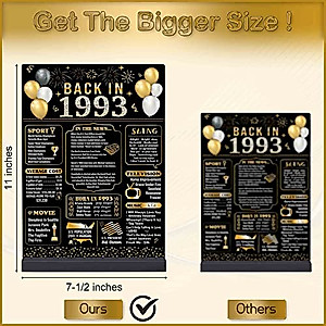 30th Birthday Party Decorations Supplies, 30th Birthday Gifts for 30 Years Old Women Men, Thirty 30th Birthday Decorations for Him Her- Vintage 1993 Birthday Poster Table Sign