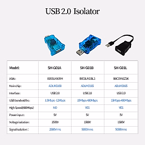 DSD TECH SH-G01A USB Isolator with ADUM3160 Chip 12M