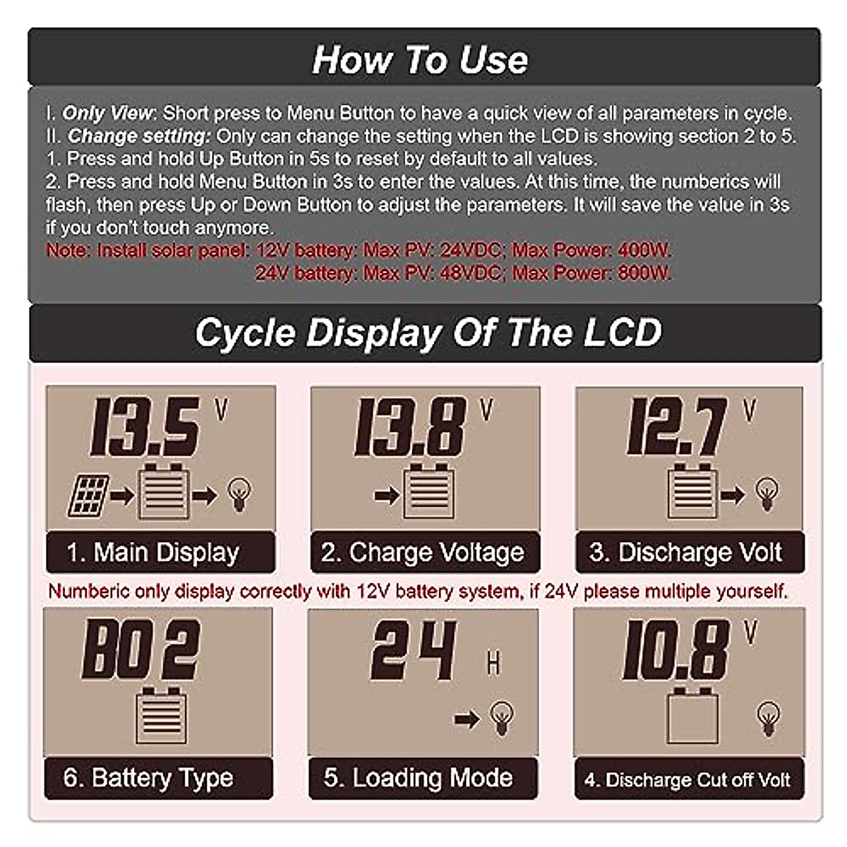 30A PWM Solar Charge Controller 12V 24V Battery Detect Voltage Cheap Regulator 5V USB Port Phone Charger Mini Offgrid System Pulse Width Modulation Controller Auto Timer DC Load Module
