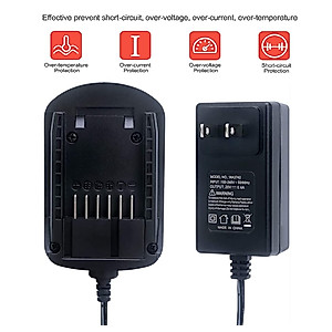 WA3742 Battery Charger for Worx 20V MAX Lithium PowerShare Battery WA3520 WA3525 WA3578 WA3732 WA3875 WA3881 WA3512.1