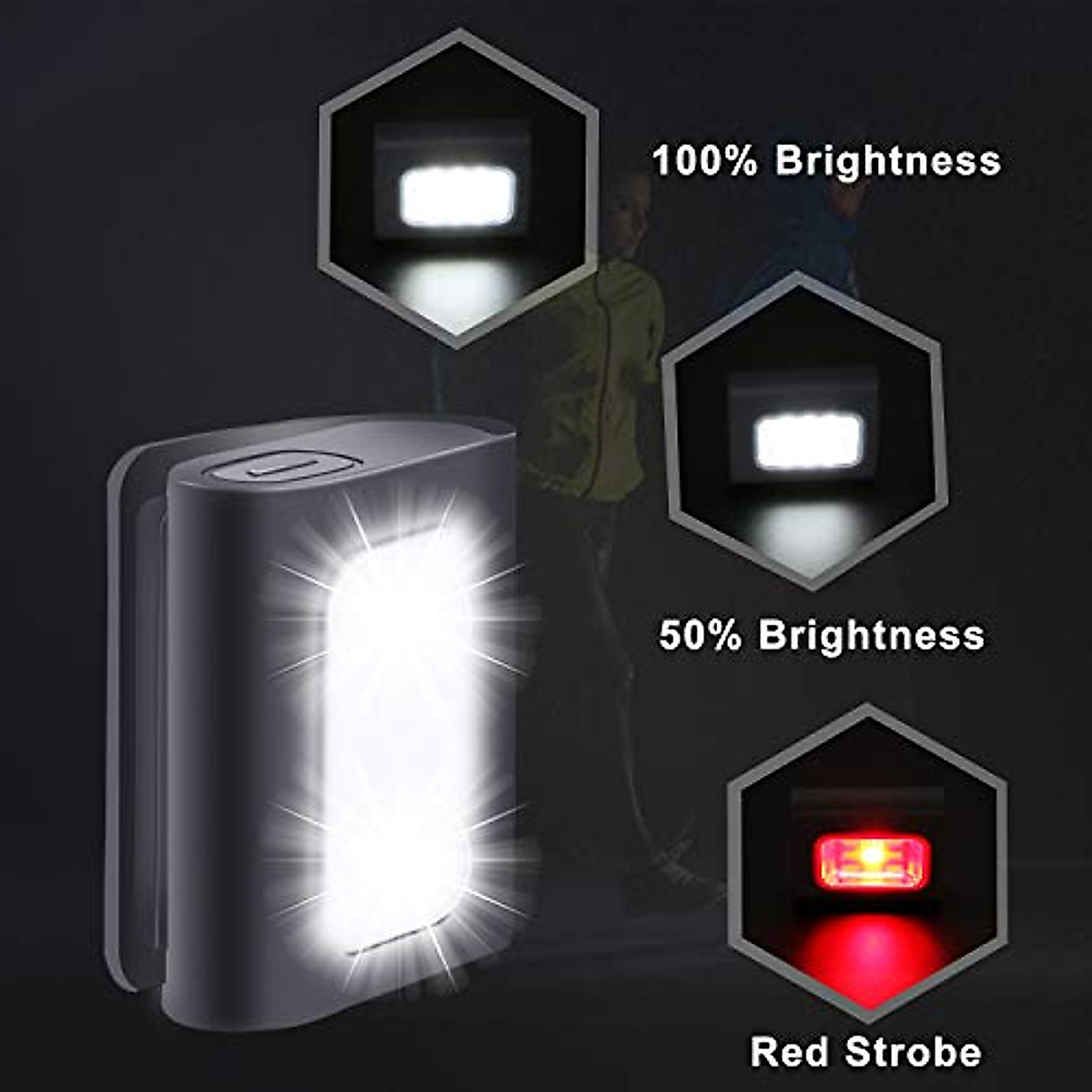 Running Light, 2Pack Reflective Running Gear for Runners, USB Rechargeable LED Light, Clip on Running Lights with Runners and Joggers for Camping, Hiking, Running, Outdoor Adventure