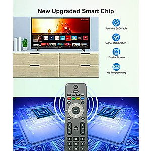 JISOWA Replacement Remote Control Universal for Philips TV 19PFL3504D/F7 22PFL4505D/F7 URMT34JHG001 32PFL3504D/F7 32PFL3403D/F7 42TA648BX/F7 42PFL5603D/F7 47PFL7422D/37 47PFL3603D/F7 52PFL7422D/37