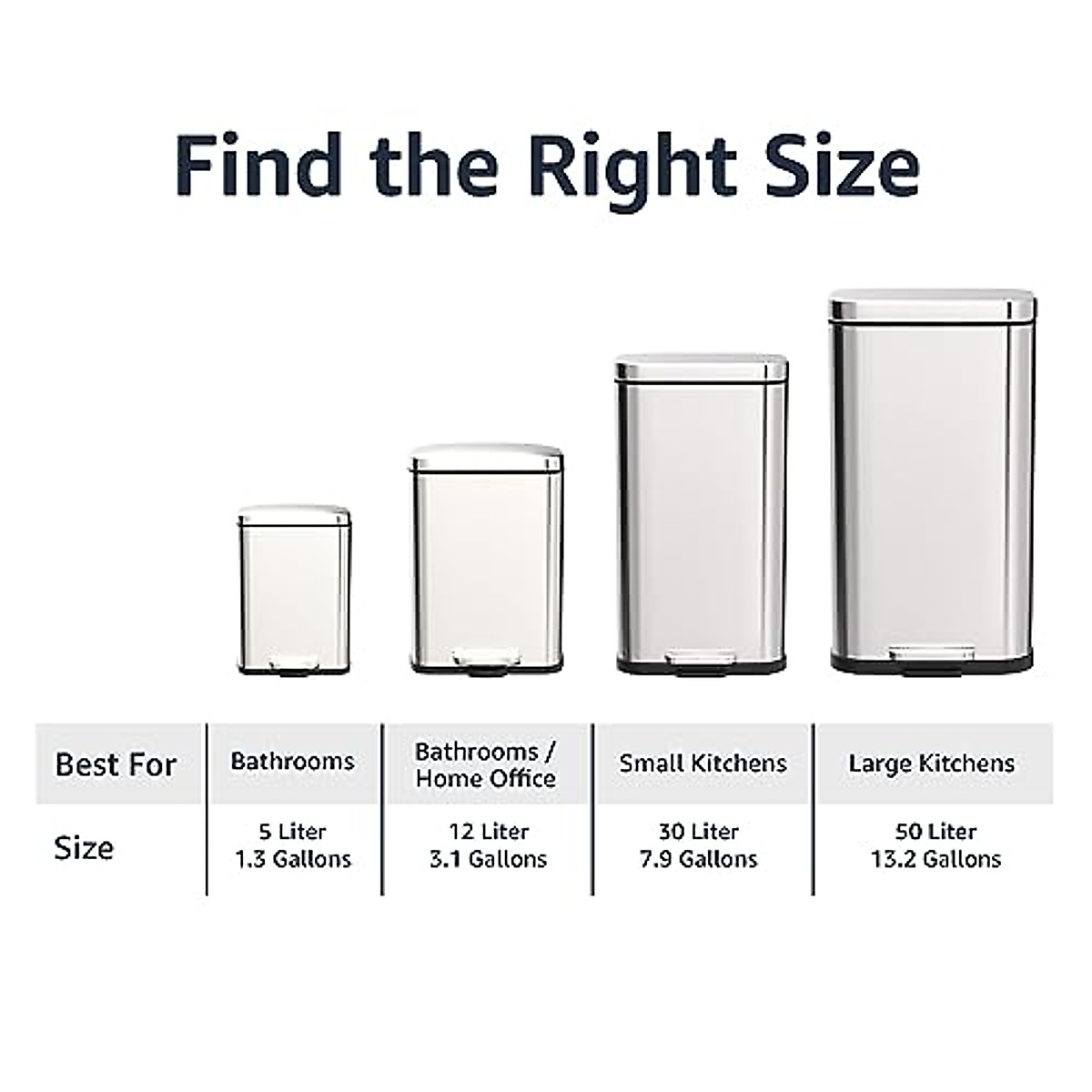 Amazon Basics Smudge Resistant Small Rectangular Trash Can With Soft-Close Foot Pedal, Brushed Stainless Steel, 5 Liter/1.3 Gallon, Satin Nickel Finish