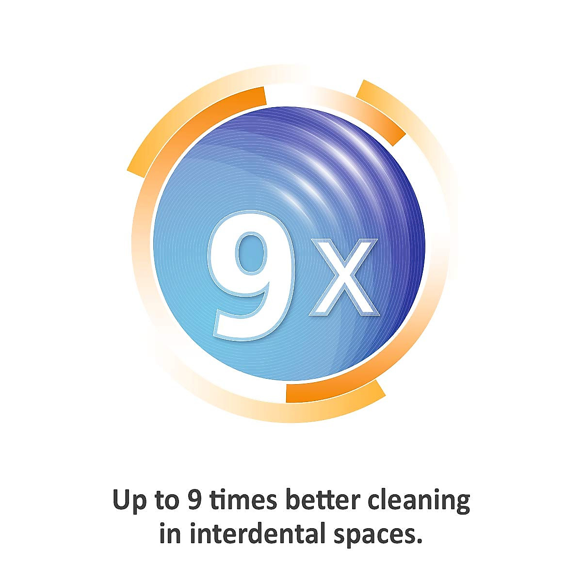 Trisa Pro Interdental Soft Replacement Brushes for Trisa Sonic Power Electric Toothbrush. Brand Quality Made in Switzerland.