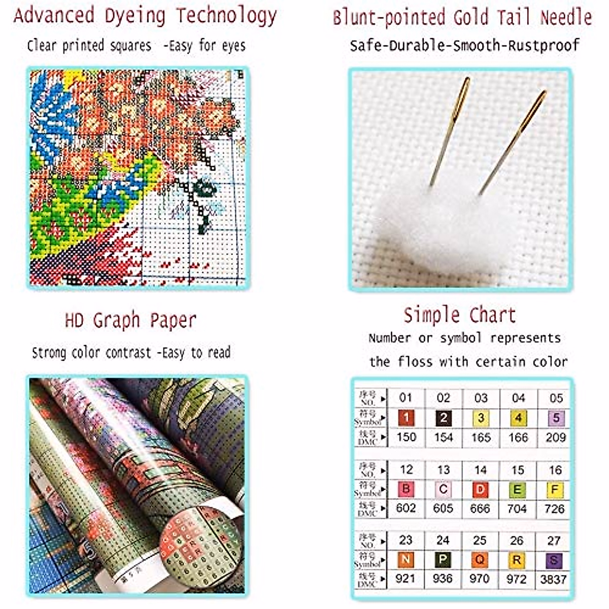 Joy Sunday Cross Stitch Kits Stamped Full Range of Embroidery Starter Kits for Beginners DIY 11CT 3 Strands-Plum Blossom Birdie(Printed) 17.71×17.71 inch