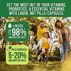 NUTZ ABOUT HEALTH B12 Liquid Vitamin 9000 mcg - Made in USA, High Potency All Natural Vitamins, Gluten Free, All Day Energy & Mental Clarity, 16 fl oz (32 Daily Servings)