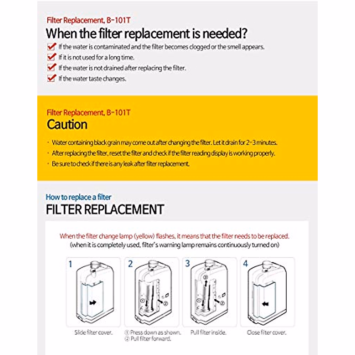 Biontech Water Ionizer Filter Set for BTM-101E, BTM-101S, BTM-101T, BTM-102F, BTM-207D, BTM-303, BTM-503, BTM-1100, BTM-1200