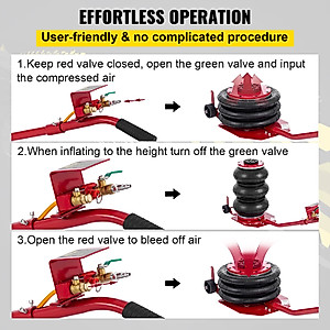 Bestauto Pneumatic Car Jack 6600lbs Heavy Duty Air Jack Lifting Height Up to 16 Inch