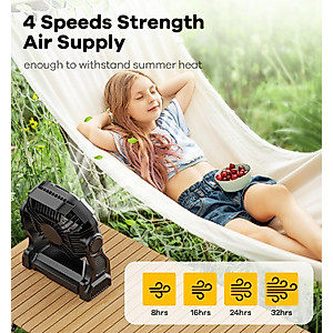 DOWILLDO Camping Fan with LED Lantern, 10400mah Portable Battery Operated Outdoor Fan, Personal Rechargeable Fan for Travel, Hiking, Fishing, Picnic (Black)