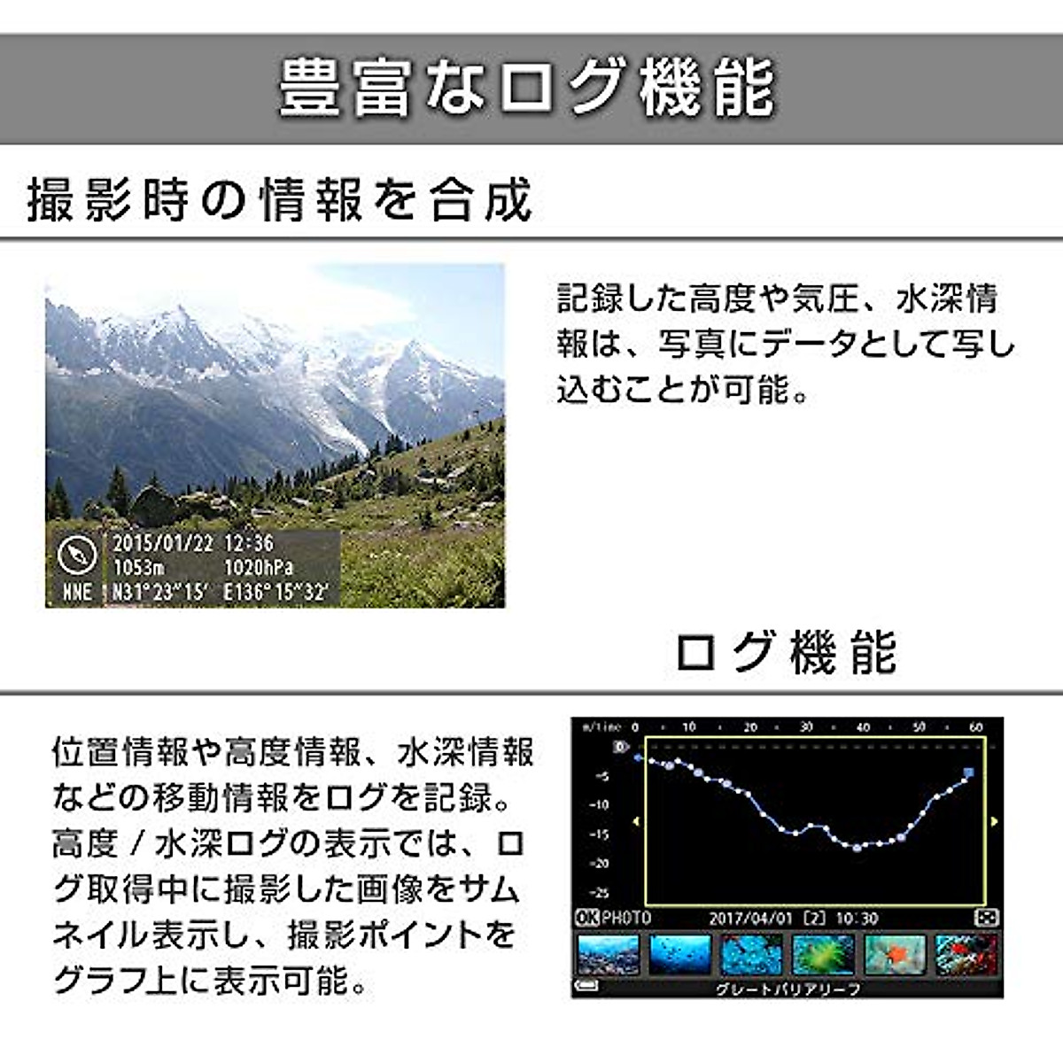 Nikon Digital Camera COOLPIX W300 COOLPIX Orange Waterproof Camera (International Version)