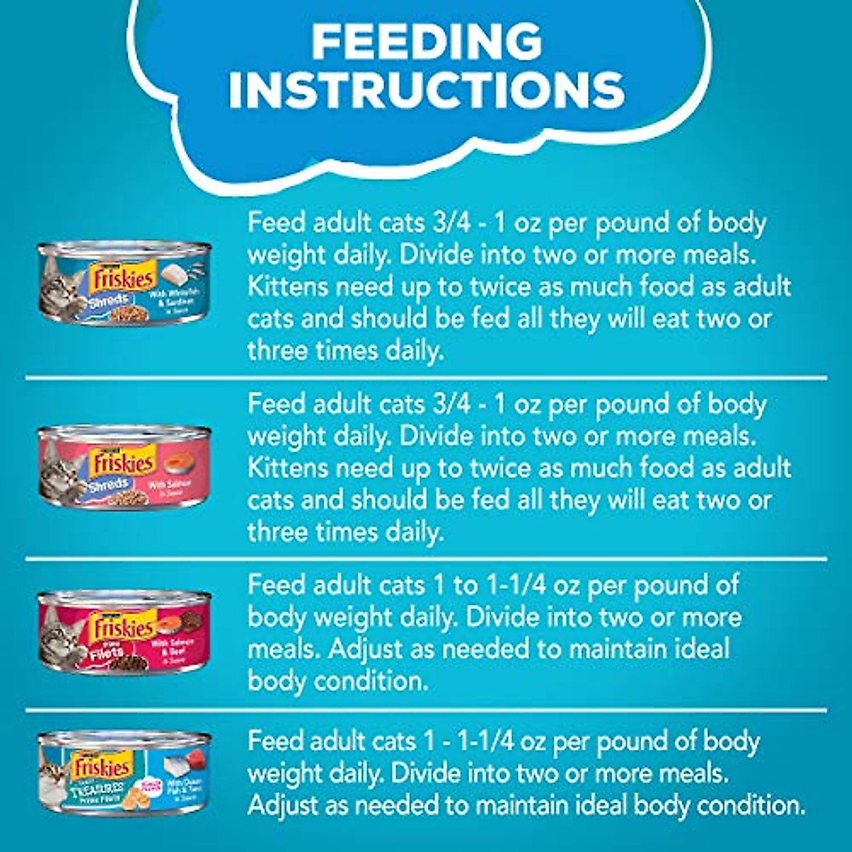 Purina Friskies Wet Cat Food Variety Pack, Fish-A-Licious Shreds, Prime Filets & Tasty Treasures - (32) 5.5 Oz. Cans