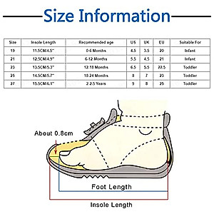 Lykmera Cartoon Socks Shoes Summer Autumn Comfortable Infant Toddler Shoes Cute Bear Pattern Mesh Breathable Floor Shoes (Light Blue, 2-2.5 Years Toddler)