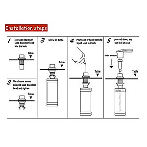 Sink Soap Dispenser, Heouty Oil Rubbed Bronze Soap Dispenser for Kitchen Sink, Commercial Grade Liquid Dish Metal Sink Dispensers Pump with Large 17 oz Bottle